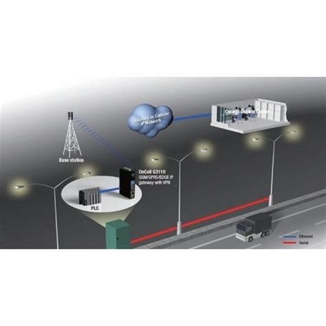 Single Phase Solar Gprs Street Light Automation At Rs In New Delhi