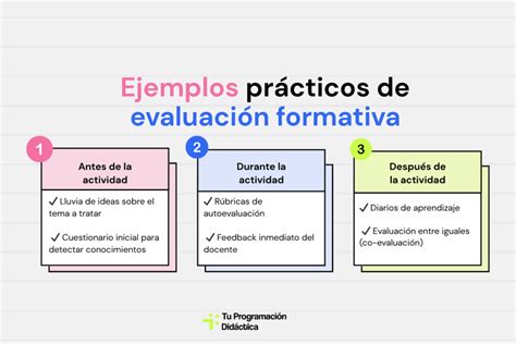 Evaluación Formativa Ejemplos Tu Programación Didáctica