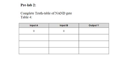 Complete Truth Table Of NAND Gate Table Chegg Com