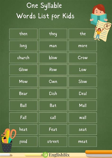 Monosyllabic Examples Of One Syllable Words And Adjectives Englishbix