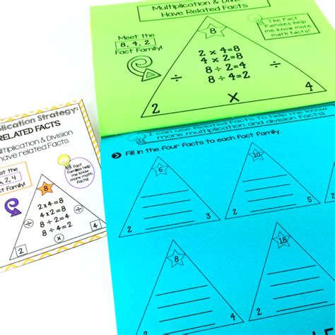 Multiplication Strategies I Can Do It Multiplication Bundle