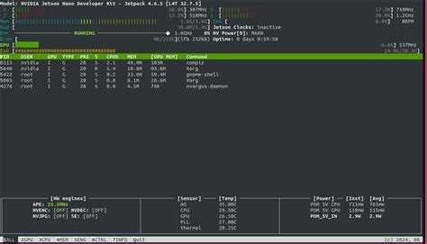 Installing Cuda Cudnn And Jetpack Sdk On Nvidia Jetson Devices Via Nvidia Sdk Manager