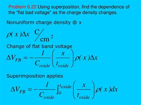 Ppt Metal Oxide Semiconductor Capacitor Mos Capacitor Powerpoint
