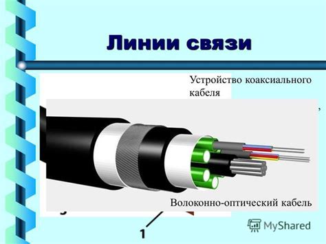 Презентация на тему: "Локальные сети. Определение Компьютерная сеть ...