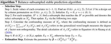 A Review On Design Inspired Subsampling For Big Data Statistical Papers
