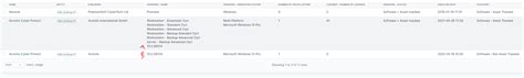 Software Dictionary Rules Dont Complete All Actions · Issue 15818