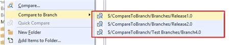 TFS Productivity Pack Visual Studio Marketplace