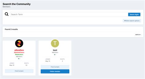 Axen Secondary Groups Indicator Interface поддержка