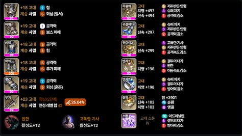 로스트아크 인벤 형들 엘릭서 이정도면 어때 로스트아크 인벤 워로드 게시판