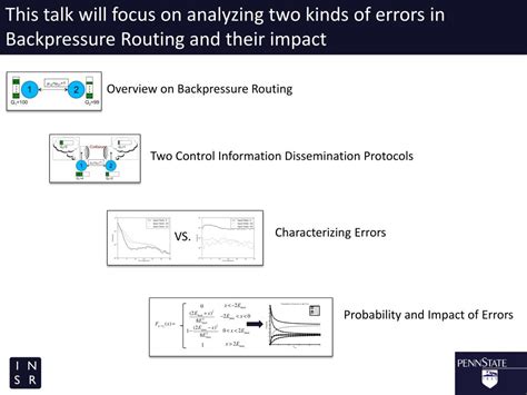 Ppt Performance Analysis Of Practical Distributed Backpressure Protocols Powerpoint