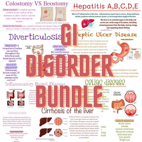 Gi Disorders Etsy