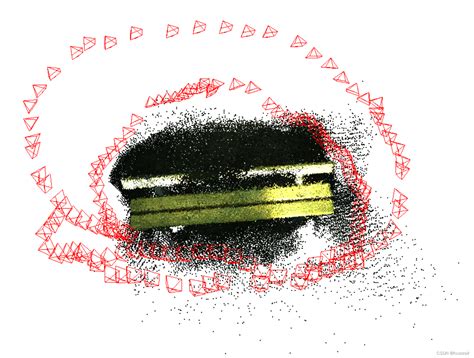 Droid Slam工程项目实践droid Slam Csdn博客