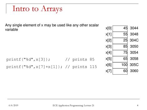 Eece2160 Ece Application Programming Ppt Download