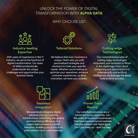 amreen ismail posted on linkedin