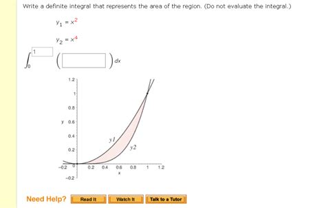 Solved Write A Definite Integral That Represents The Area Of