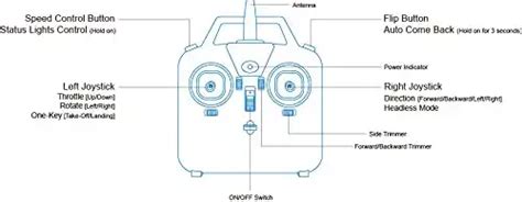 Dm002 Palm Size Diy Drone Camera In India Xyzhobby