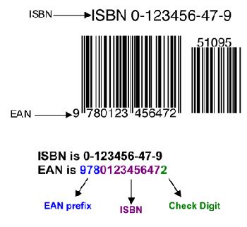ISBN Barcode Generator For Mac OS X And Windows ISBN Barcode Software