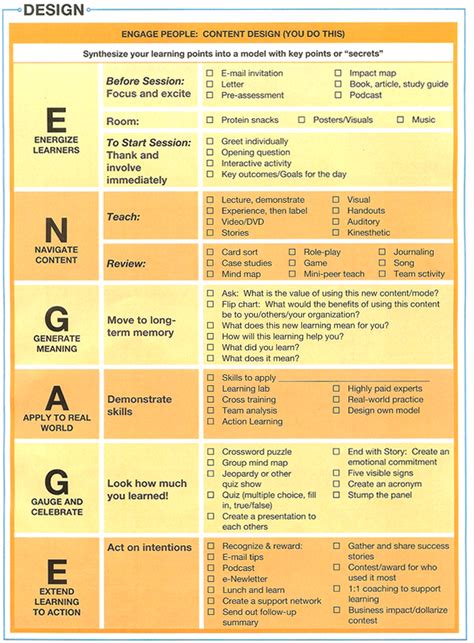 Ten Formative And Summative Assessment Examples To Inspire You Artofit