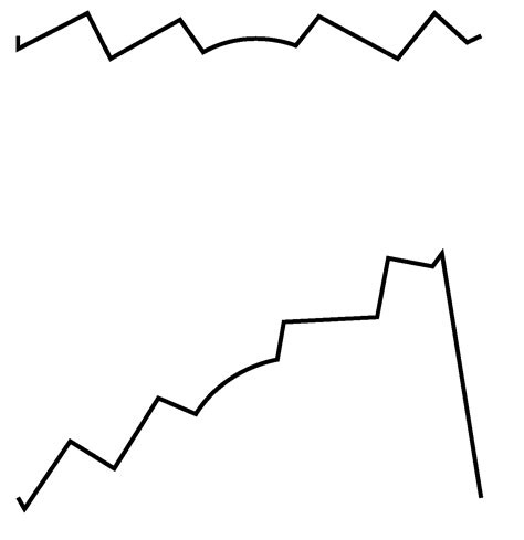 Pgf Decorations TikZ Pgfdeclaredecoration Vs Curved Path TeX LaTeX Stack Exchange
