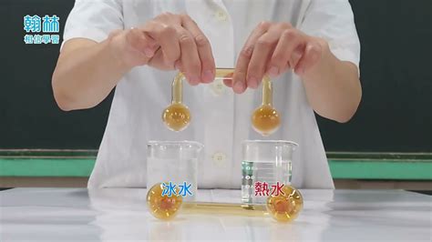 簡單show實驗 翰林數位