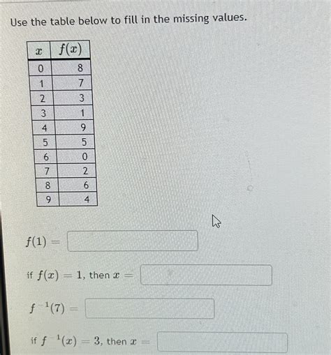 Solved Use The Table Below To Fill In The Missing Values Chegg