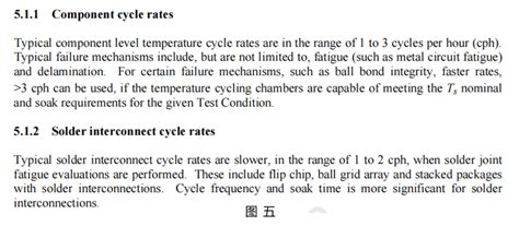 Aec Q101 标准之tc解读专业集成电路测试网 芯片测试技术 Ic Test
