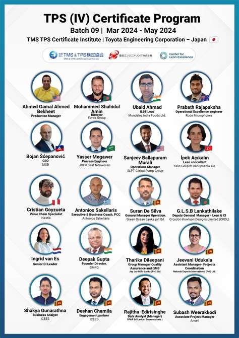 lapitha gunasinghe on linkedin congratulations to the newly qualified