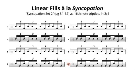 Syncopation System Linear Triplet Fills