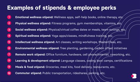 A Guide To Stipends And Employee Perks Updated For 2023 Benepass