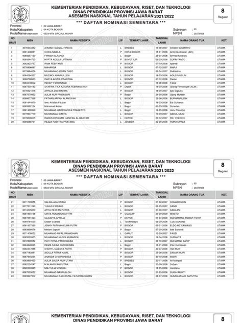 Mts Sirojul Munir Pdf