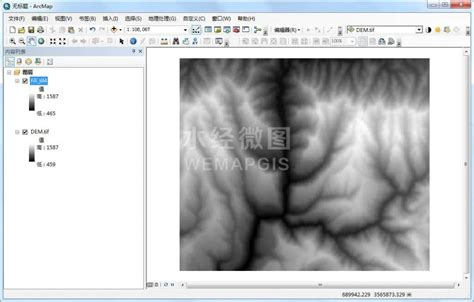 Arcgis