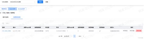 八种flink任务监控告警方式 flink 监控 csdn博客
