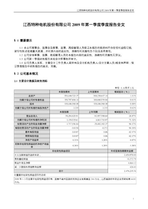 江特电机：2009年第一季度报告