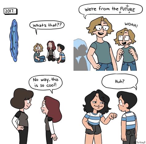 Time Travel Rtraaaaaaannnnnnnnnns