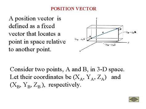 position vector a position vector is defined as
