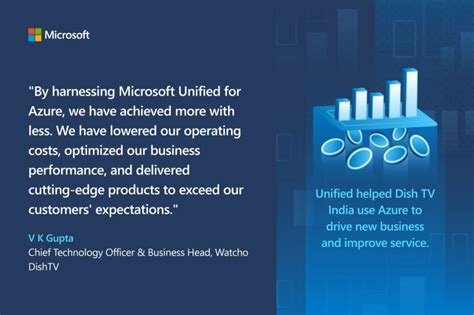 Chloe Vuong On Linkedin Microsoftunified Accelerateyoursuccess