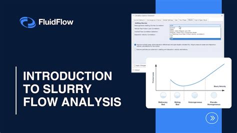 Slurry Fluidflow