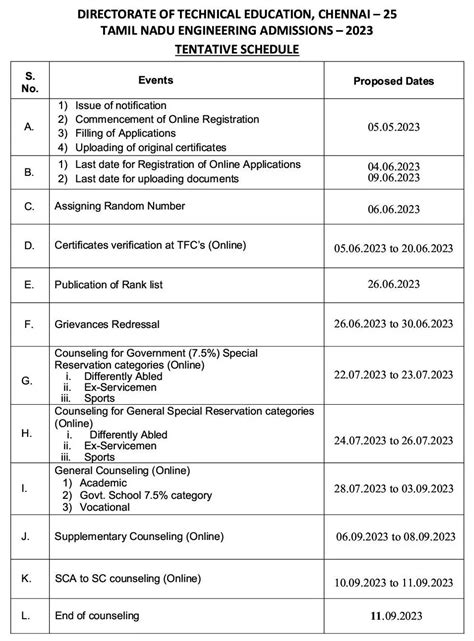 Tamilnadu Engineering Admission 2023 Tnea 2023 Notification