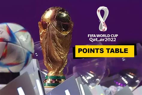 Tabela De Pontos Do Fifa Wc Confira A Última Tabela De Pontos Do Fifa