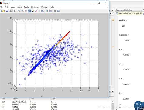 Matlab 基于matlab的ransac平面拟合程序matlab Msac Ransac 空间圆拟合 Csdn博客