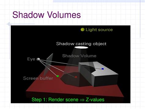 Ppt Shadows Powerpoint Presentation Free Download Id1110522