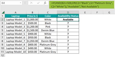 IF AND In Excel Step By Step Example Function How To Use