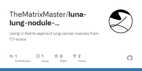 Github Thematrixmaster Luna Lung Nodule Segmentation Using U Net To