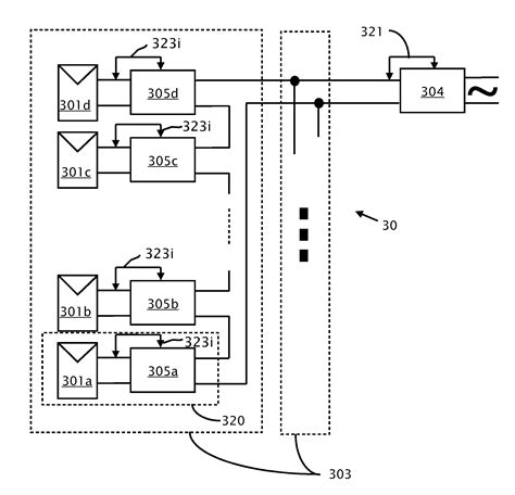 distributed power systems patented technology retrieval search results
