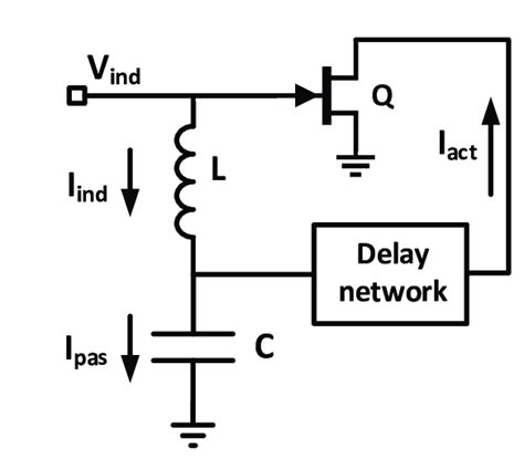 An Alternative Implementation Of The Active Inductor Download Scientific Diagram