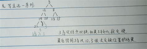 数据结构选择题——内部排序对序列 4938659776134750 采用直接插入排序假设前6个元素已经排好序 Csdn博客