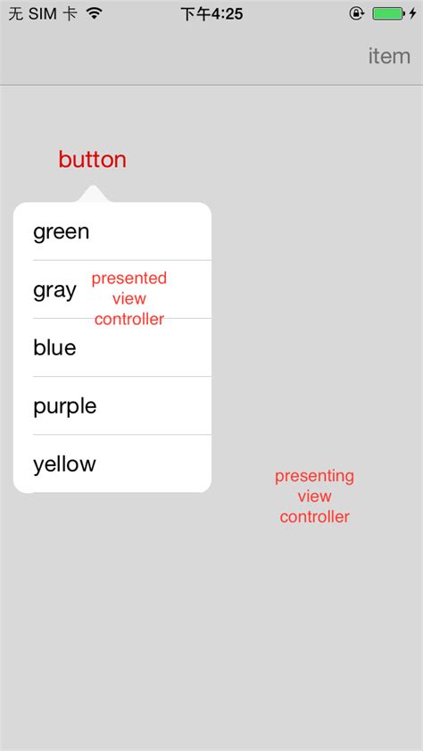 How To Make Popup Via Storyboardxib And Programmatically Xamarinios