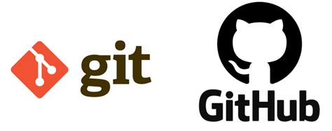 A Step By Step Guide Using Git And Github As Source Control On A