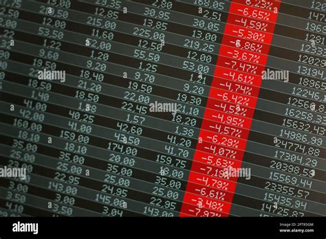 Stock Market Crash Panic Computer Screen Showing Red Negative Numbers