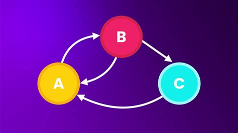 Obtén ya este curso de estructuras de datos con certificado GRATIS Facialix